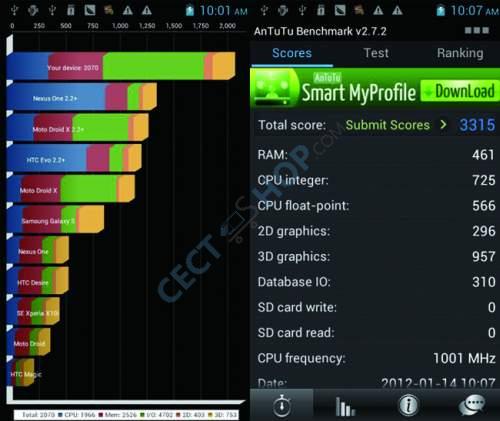 Star Note i9220 (BLACK)